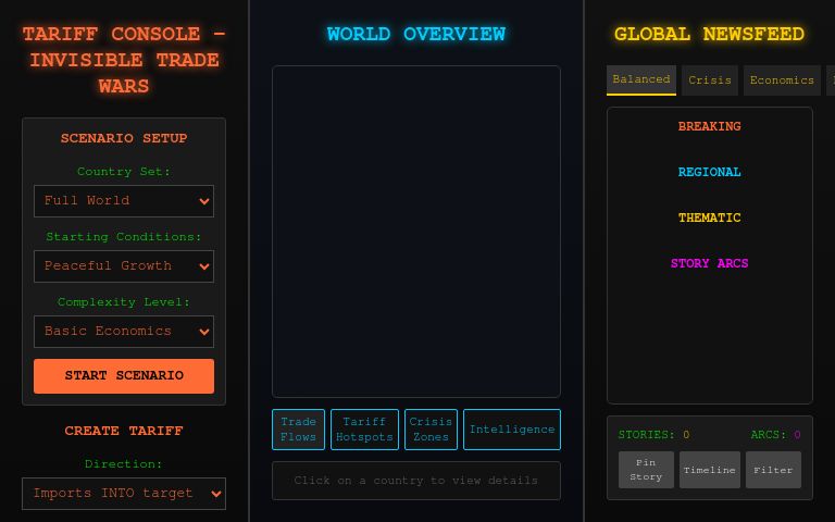 TARIFF CONSOLE - INVISIBLE TRADE WARS ― Perchance Generator