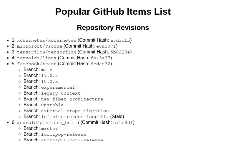Popular GitHub Items List ― Perchance Generator