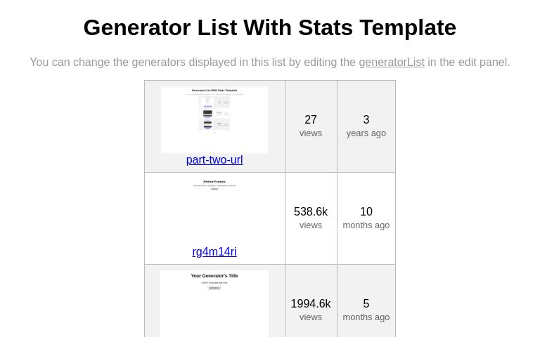 Generator List With Stats Template