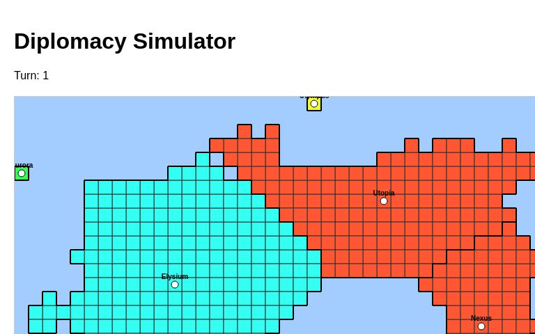 Diplomacy Simulator ― Perchance Generator