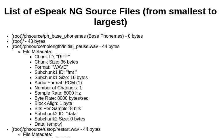 List of eSpeak NG Source Files (from smallest to largest) ― Perchance Generator