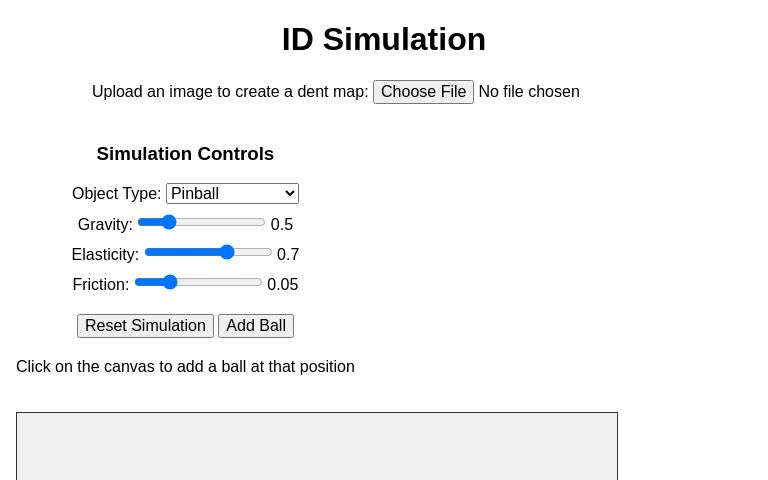 ID Simulation ― Perchance Generator