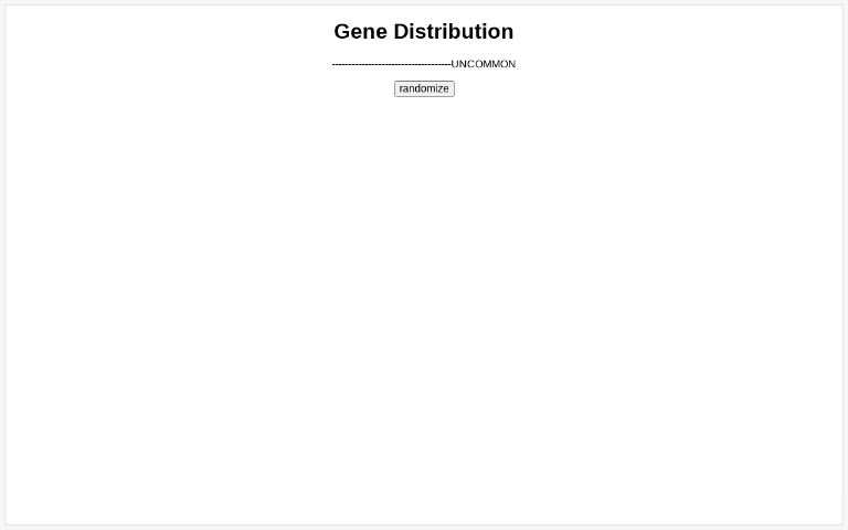 Gene Distribution ― Perchance Generator