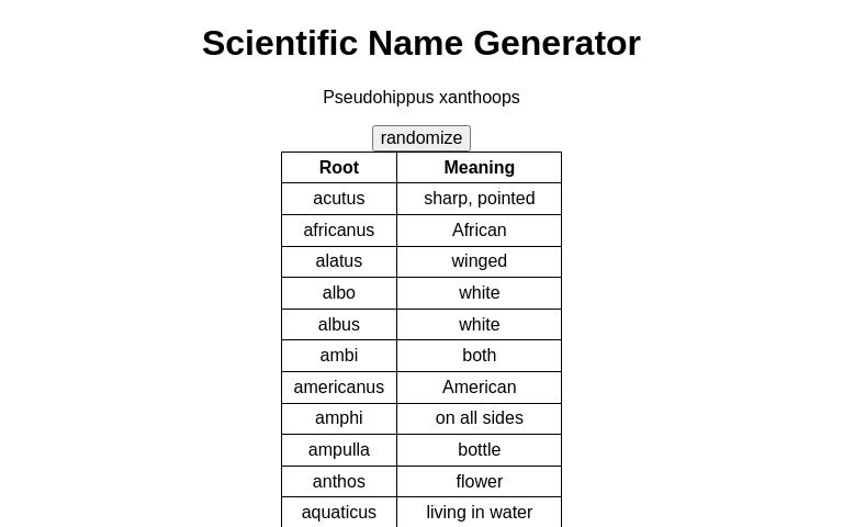 Scientific Name Generator