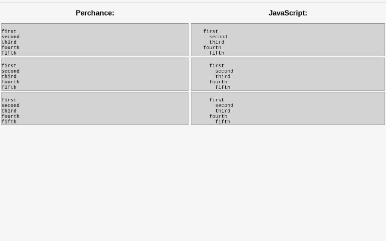 Perchance: ― Perchance Generator