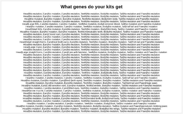 What genes do your kits get ― Perchance Generator