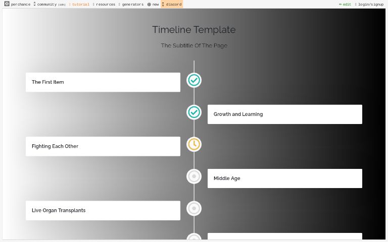 Timeline Template ― Perchance Generator