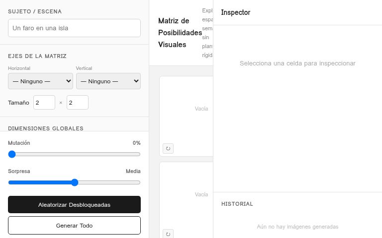Interactive Visual Exploration Environment ― Perchance Generator