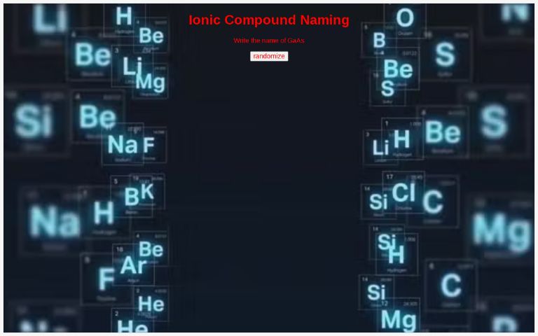 Ionic Compound Naming ― Perchance Generator