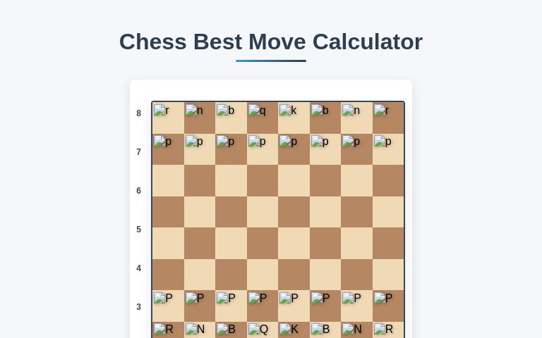 Chess Best Move Calculator ― Perchance Generator