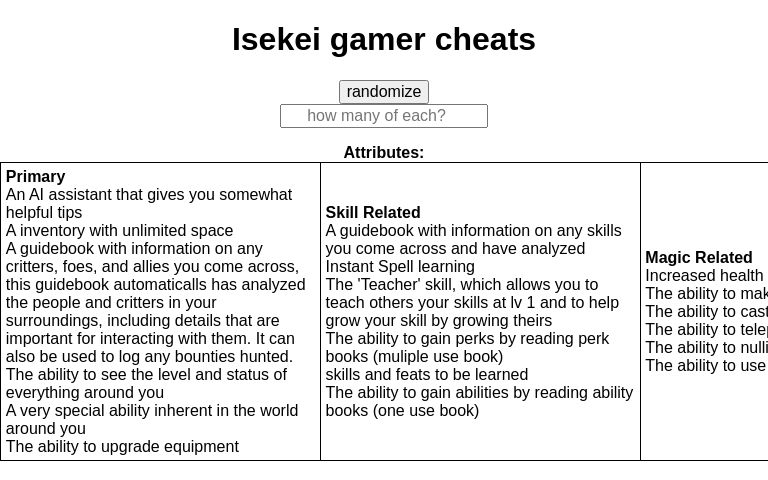 Isekei gamer cheats ― Perchance Generator