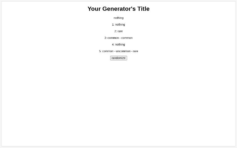 Itemsrep ― Perchance Generator