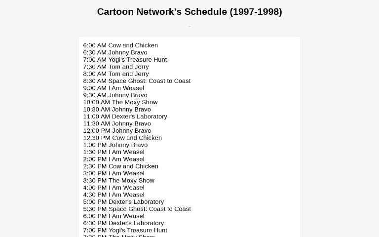 Cartoon Network's Schedule (1997-1998) ― Perchance Generator