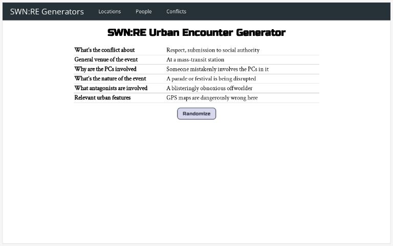 SWN:RE Urban Encounter Generator