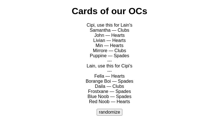 Cards of our OCs ― Perchance Generator