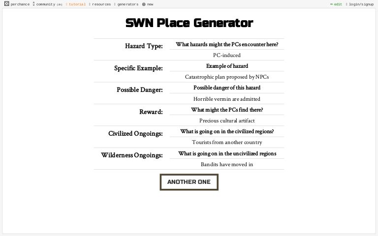 SWN Place Generator