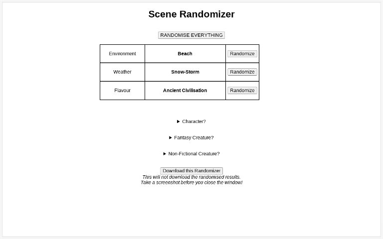 Scene Randomizer ― Perchance Generator