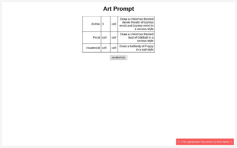 Art Prompt ― Perchance Generator