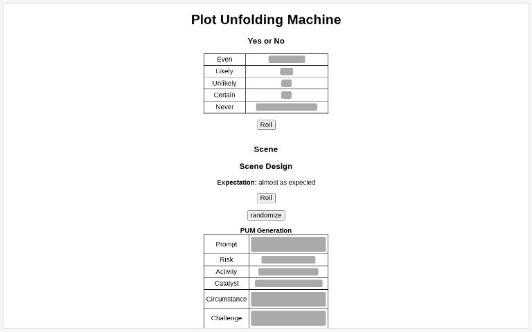 Plot Unfolding Machine ― Perchance Generator