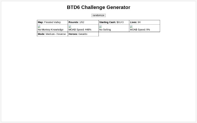BTD6 Challenge Generator