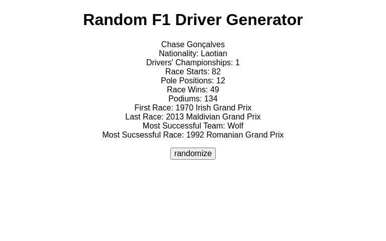 Random F1 Driver Generator