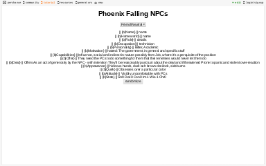 Phoenix Falling NPCs ― Perchance Generator