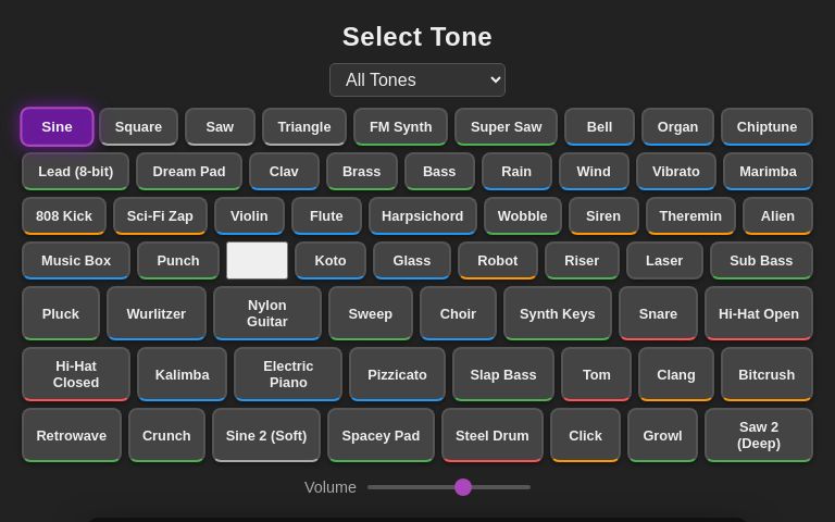 Select Tone ― Perchance Generator