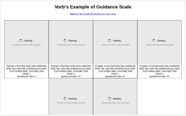 Vorb's Example of Guidance Scale ― Perchance Generator