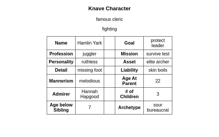 Jwb Knave Tools ― Perchance Generator