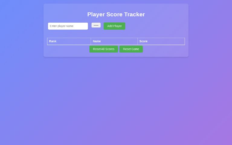 Player Score Tracker ― Perchance Generator