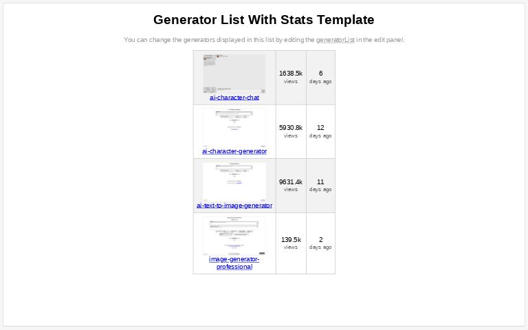 Generator List With Stats Template