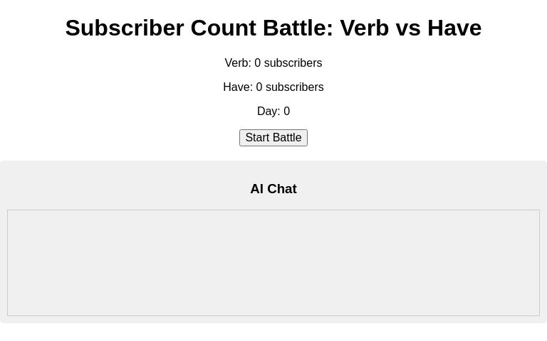 Subscriber Count Battle: Verb vs Have ― Perchance Generator