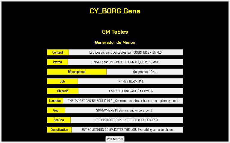 CY_BORG Gene ― Perchance Generator