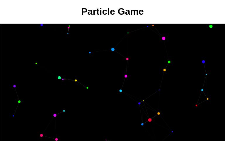 Particle Game ― Perchance Generator