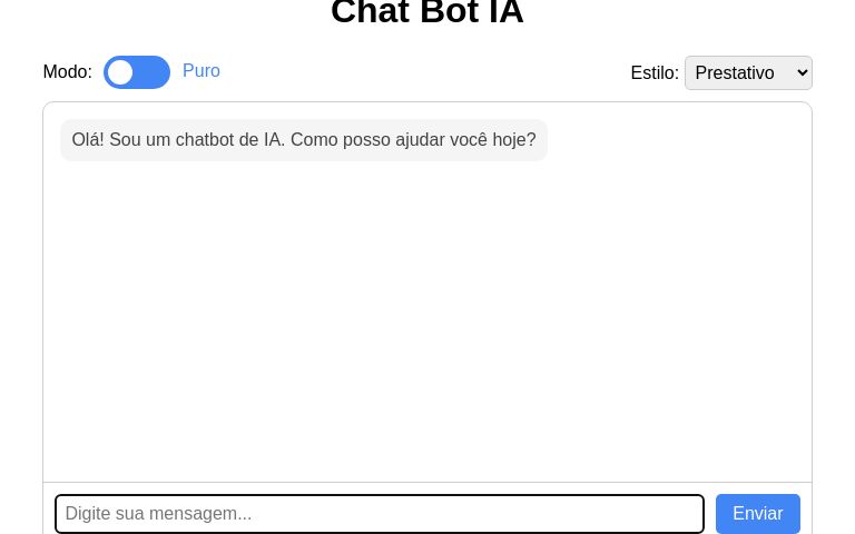 Chat Bot IA