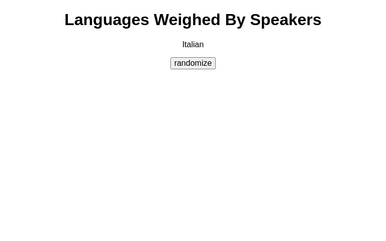 Languages ― Perchance Generator