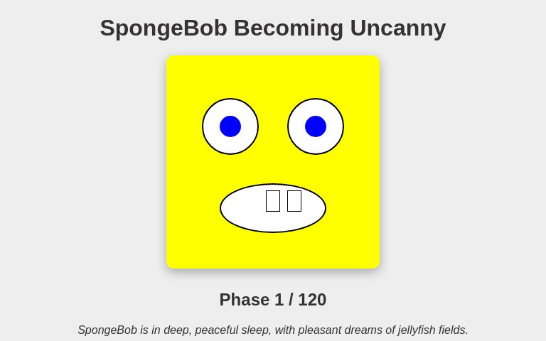 SpongeBob Becoming Uncanny ― Perchance Generator