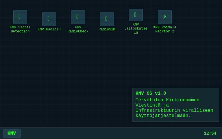 Knv Os ― Perchance Generator