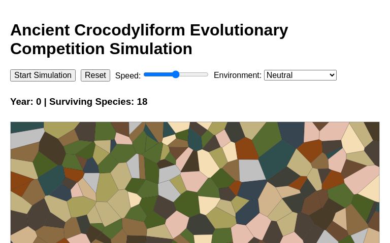 Ancient Crocodyliform Evolutionary Competition Simulation ― Perchance Generator
