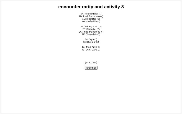 encounter rarity and activity 8 ― Perchance Generator