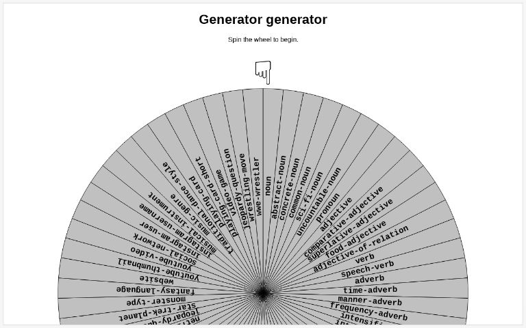 Generator Generator Perchance