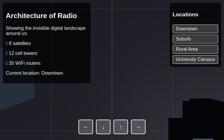 Architecture of Radio ― Perchance Generator