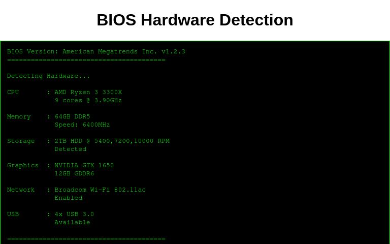 BIOS Hardware Detection ― Perchance Generator