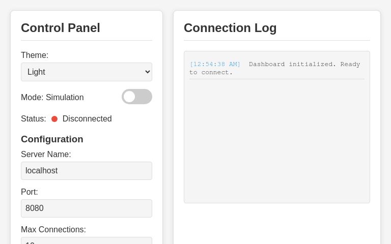 Control Panel ― Perchance Generator