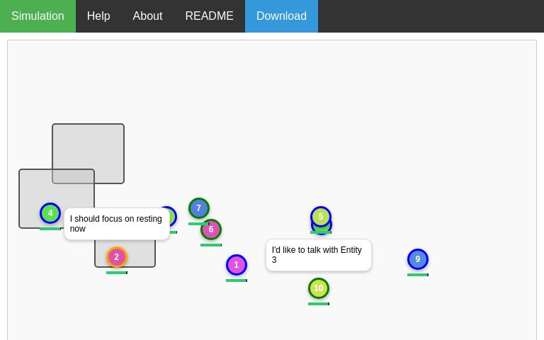 Sentient Entity Simulation ― Perchance Generator