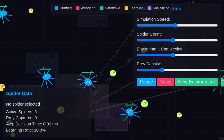 Simulation Controls ― Perchance Generator