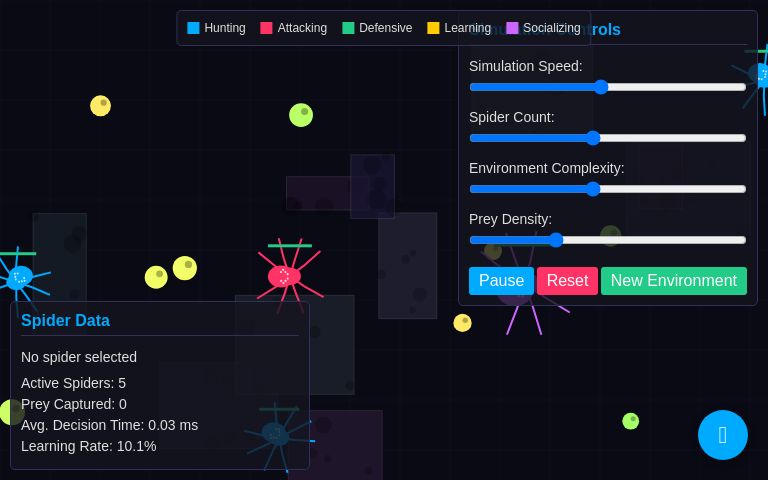 Simulation Controls ― Perchance Generator