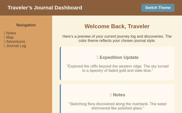 Traveler’s Journal Dashboard ― Perchance Generator