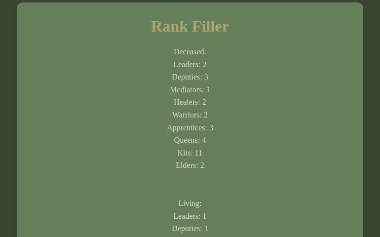 Rank Filler ― Perchance Generator