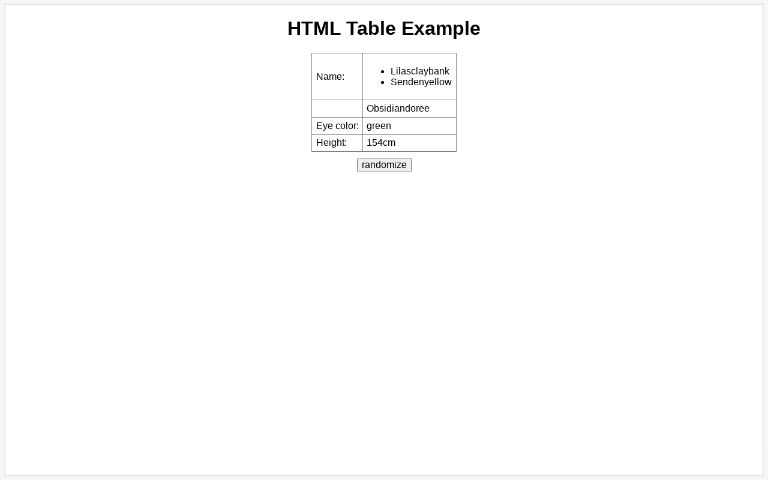 HTML Table Example ― Perchance Generator
